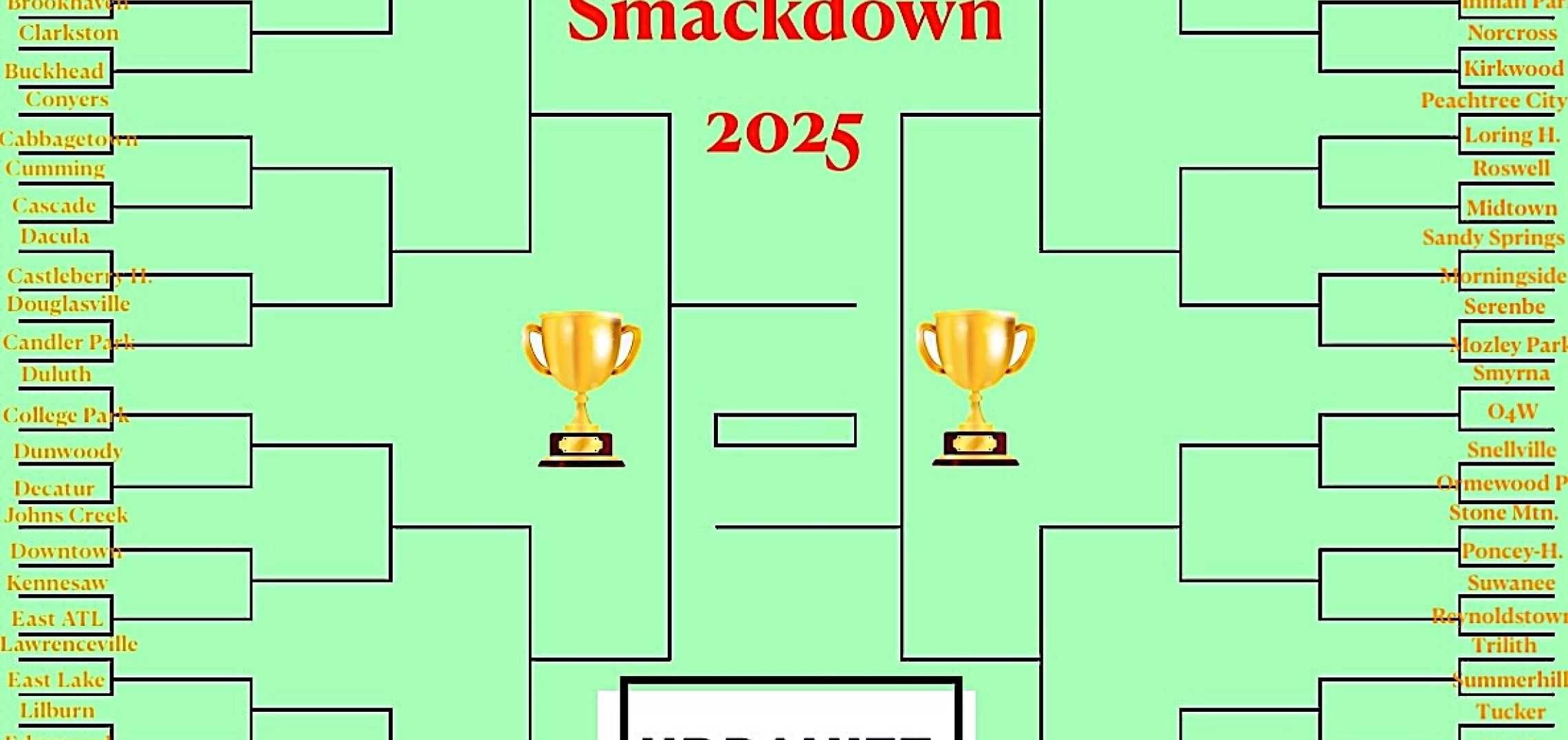 (Sub)urban Smackdown 2025 tournament begins now. Cast a vote! | Urbanize Atlanta
